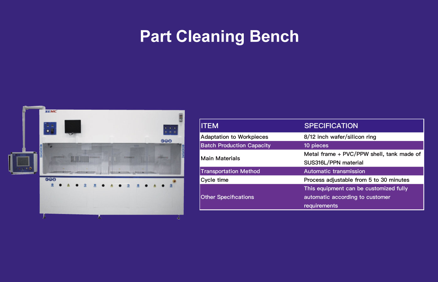 Wet Bench - DNN Technology 歐耀科技有限公司