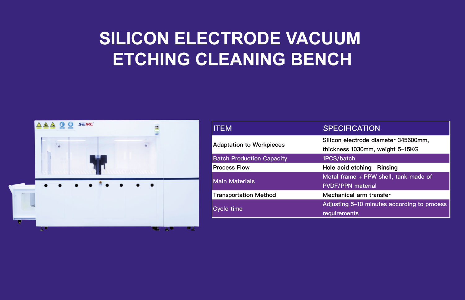 Wet Bench - DNN Technology 歐耀科技有限公司